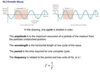 AP Physics - Chapter 16 Powerpoint | PPT
