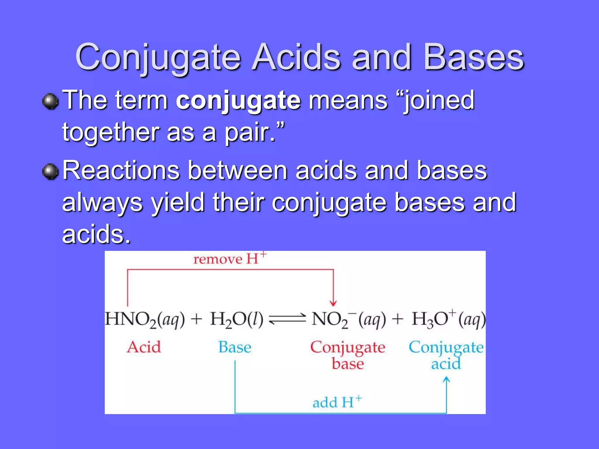 Chapter 16 Powerpoint - student version.ppt