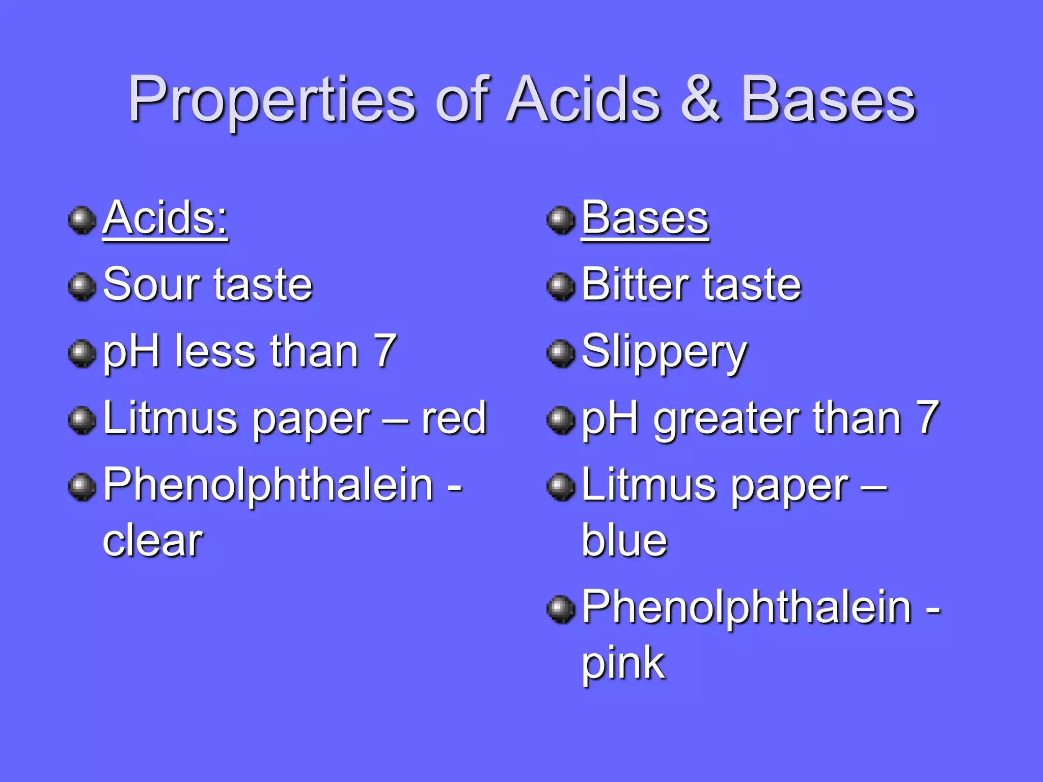 Chapter 16 Powerpoint - student version.ppt