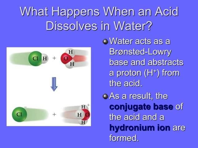 Chapter 16 Powerpoint - student version.ppt