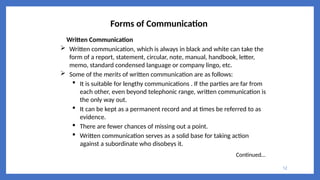 Chapter16_PPT.pptx Principles of Communication | PPTX