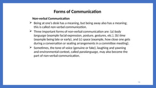 Chapter16_PPT.pptx Principles of Communication | PPTX