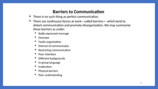 Chapter16_PPT.pptx Principles of Communication | PPTX