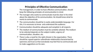 Chapter16_PPT.pptx Principles of Communication | PPTX