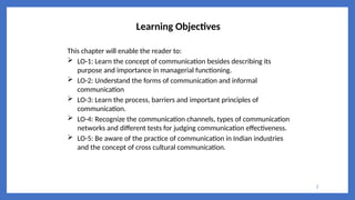 Chapter16_PPT.pptx Principles of Communication | PPTX