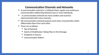 Chapter16_PPT.pptx Principles of Communication | PPTX
