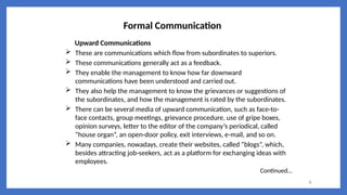 Chapter16_PPT.pptx Principles of Communication | PPTX