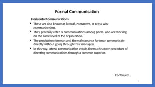 Chapter16_PPT.pptx Principles of Communication | PPTX