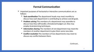 Chapter16_PPT.pptx Principles of Communication | PPTX
