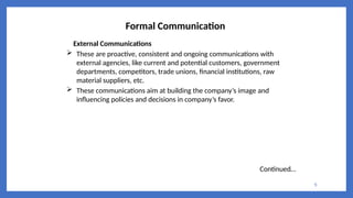 Chapter16_PPT.pptx Principles of Communication | PPTX
