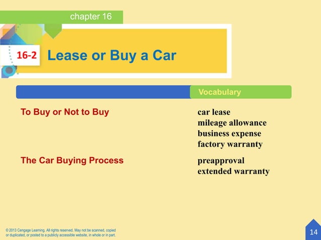 Chapter 16 Presentation.ppt | Home Financing | Personal Debt