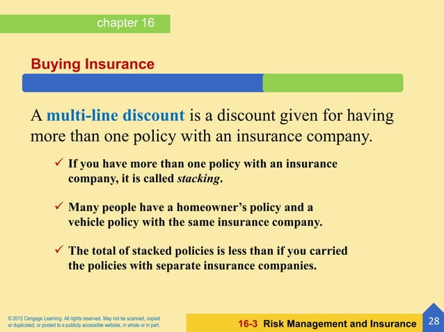 Chapter 16 Presentation.ppt | Home Financing | Personal Debt