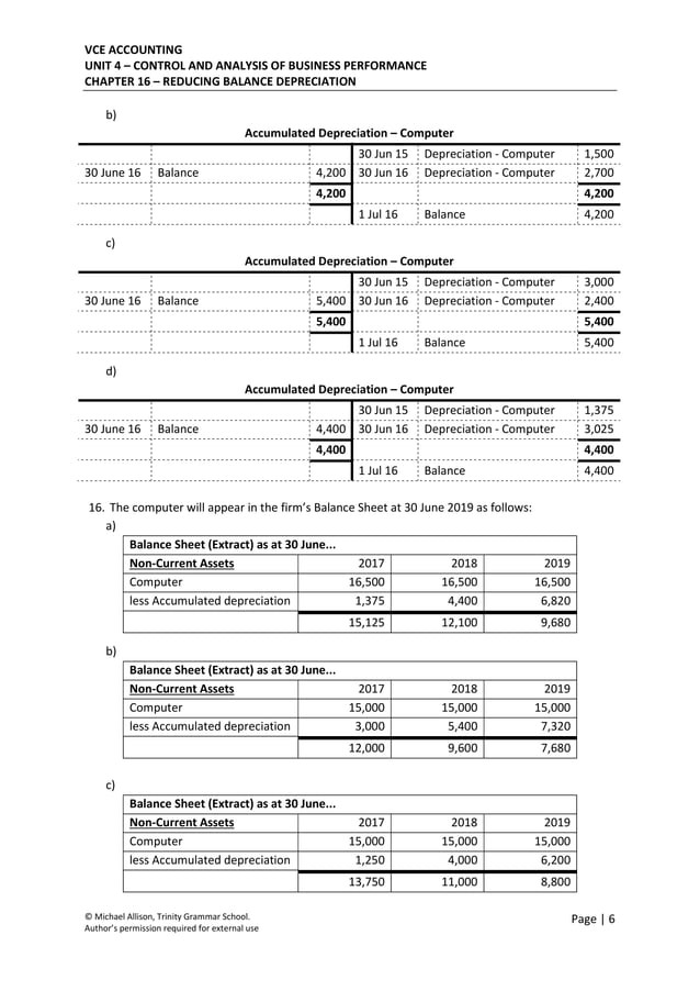 Chapter 16 Reducing Balance Depreciation - Test | PDF