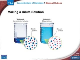 chapter16_section02_editedsmbsolutionscalculations.ppt