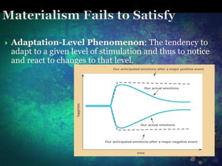Adaptation Level Phenomenon