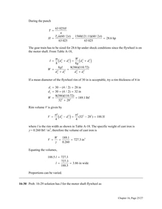Chapter_16_solution_shigley_9th__edition | PDF