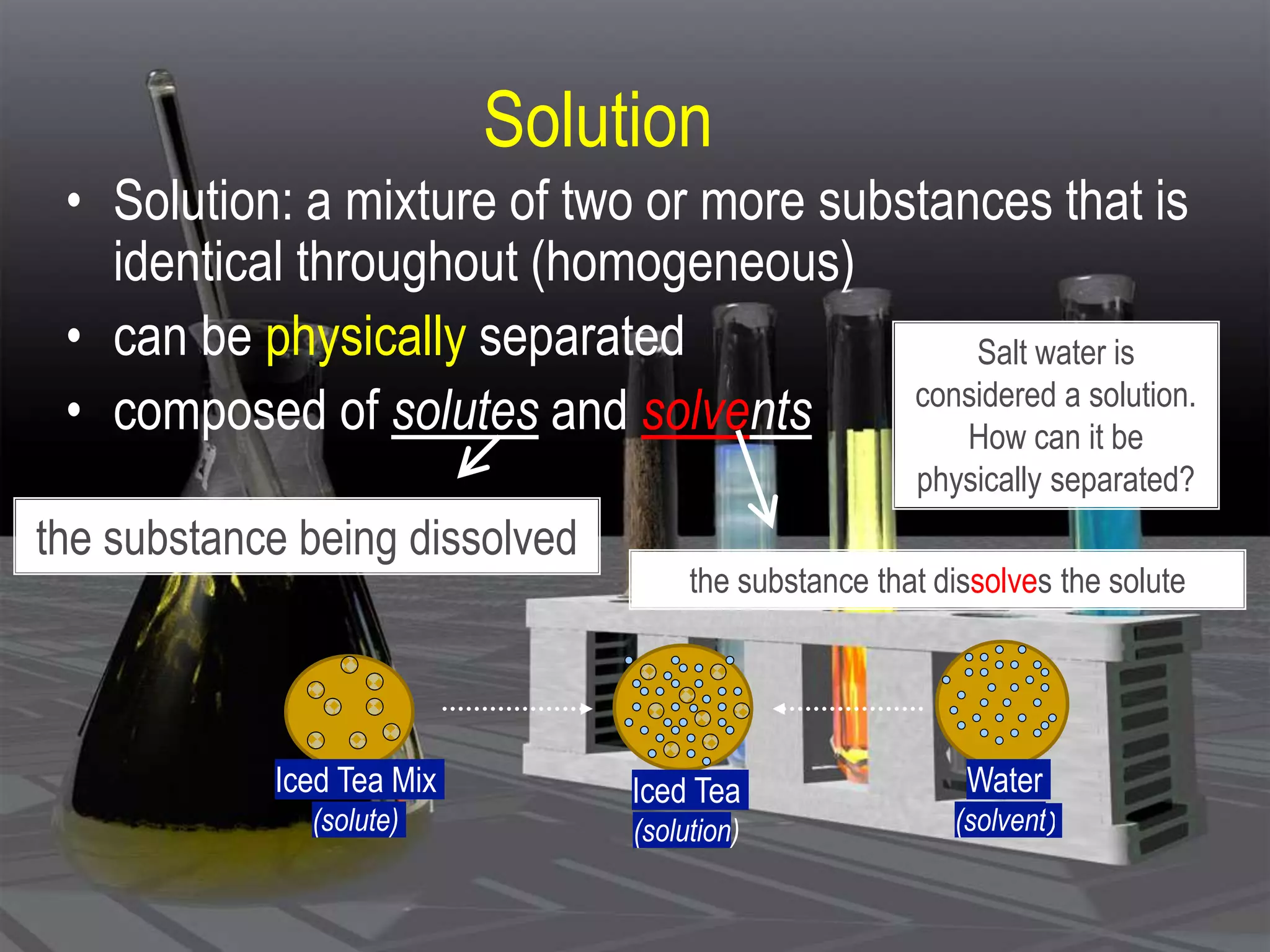 SOLUTIONS | PPT