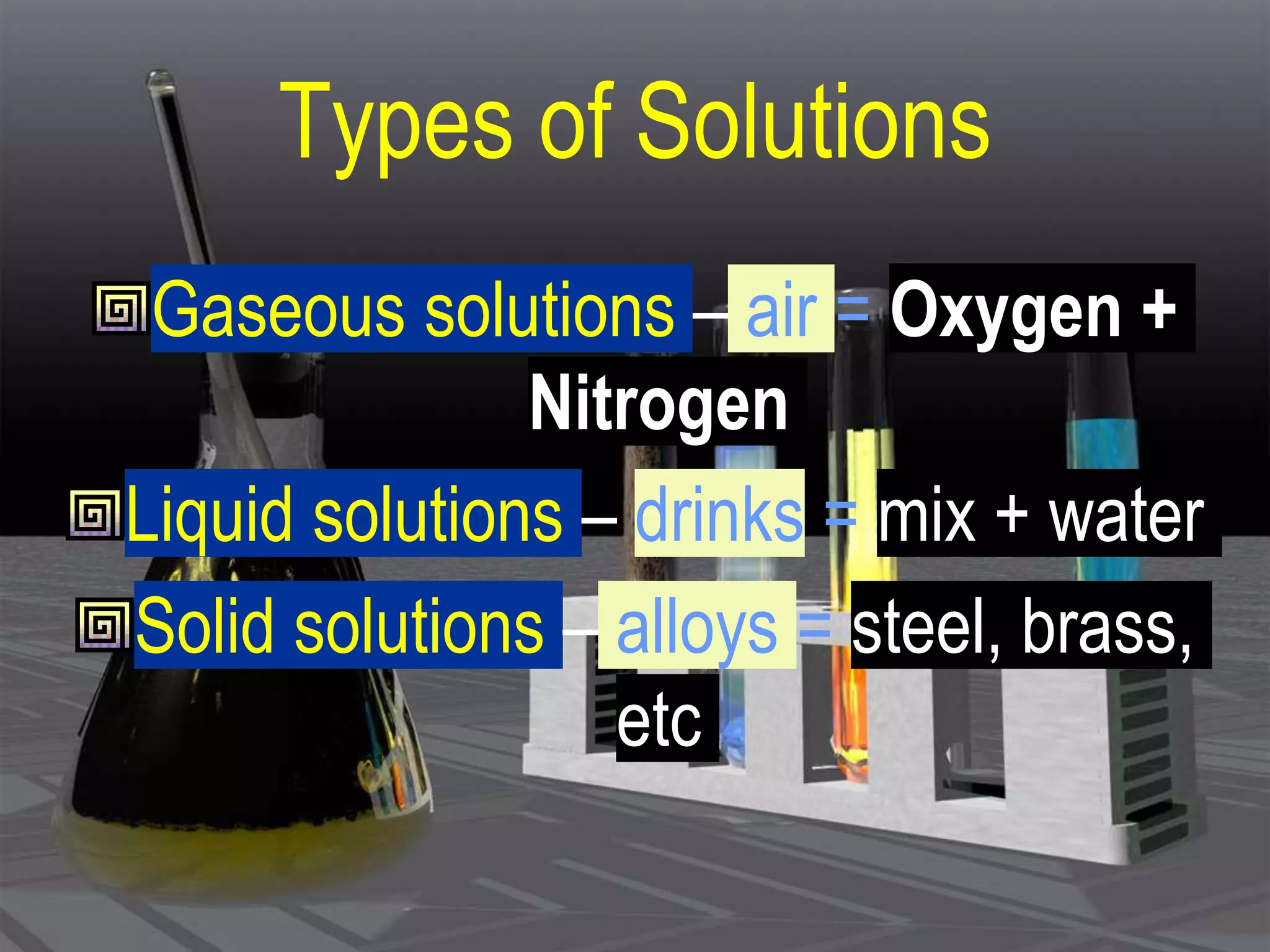 SOLUTIONS | PPTX | Chemistry | Science