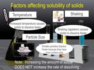 SOLUTIONS | PPTX | Chemistry | Science