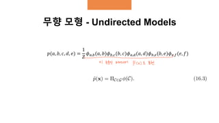 Chapter 16 structured probabilistic models for deep learning - 1 | PPTX