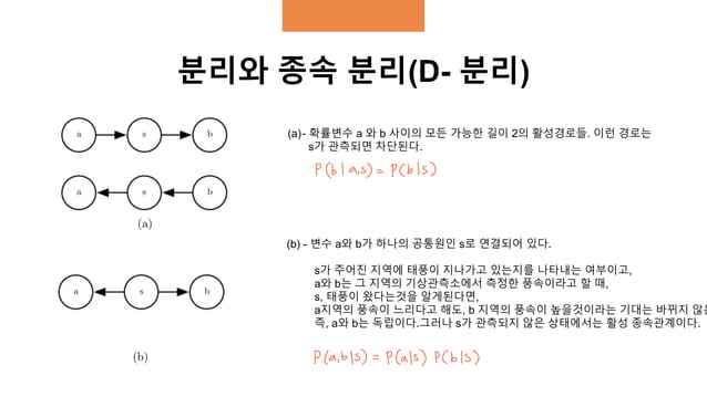 Chapter 16 structured probabilistic models for deep learning - 1 | PPTX