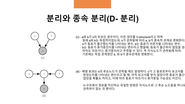 Chapter 16 structured probabilistic models for deep learning - 1 | PPTX