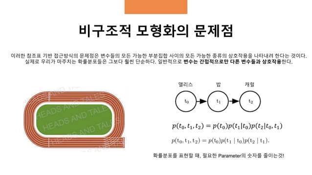 Chapter 16 structured probabilistic models for deep learning - 1 | PPTX