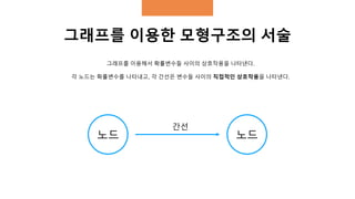 Chapter 16 structured probabilistic models for deep learning - 1 | PPTX