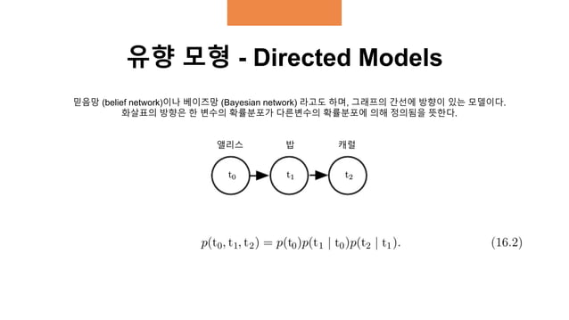 Chapter 16 structured probabilistic models for deep learning - 1 | PPTX