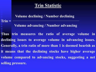 Chapter16TechnicalAnalysis.ppt