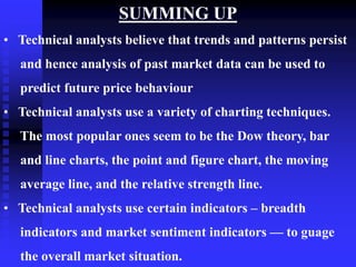 Chapter16TechnicalAnalysis.ppt