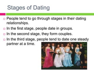 Chapter 16 the dating game | PPT