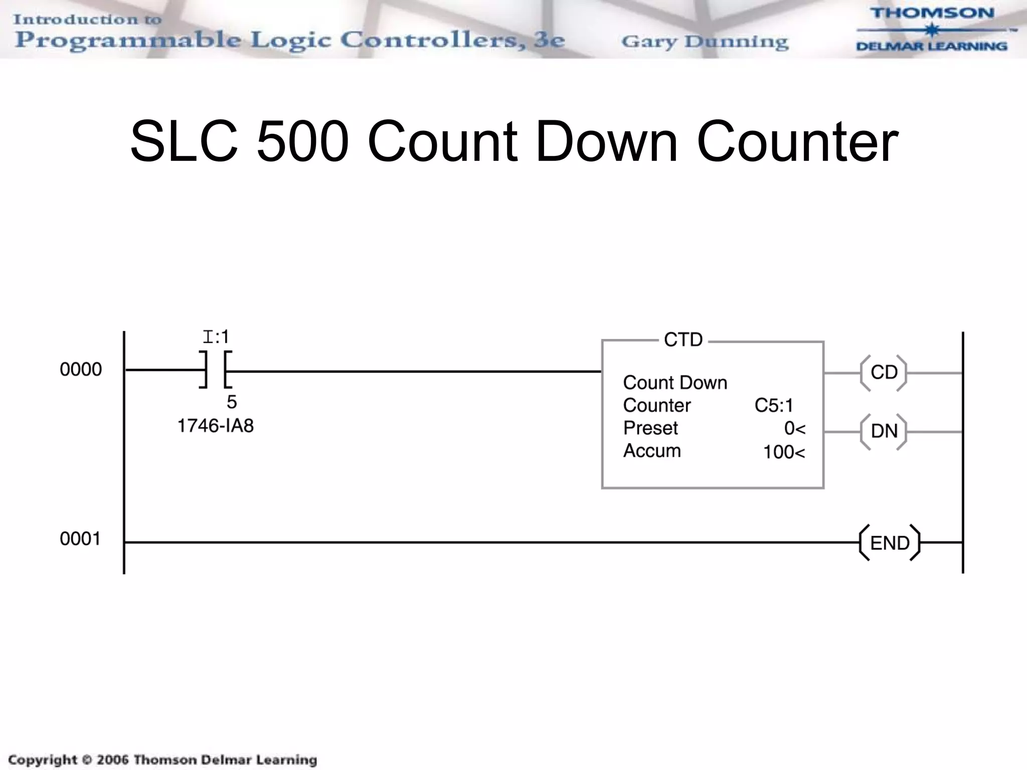 Chapter 16 timers and counters | PPT