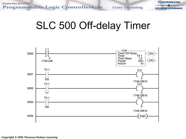 Chapter 16 timers and counters | PPT