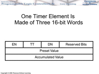 Chapter 16 timers and counters | PPT