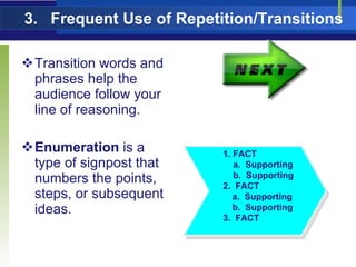 Chapter 16 using language to stlye the speech[1] | PPT | Hair Care | Beauty