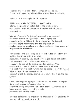 CHAPTER 16Writing ProposalsChapter IntroductionUnder | PDF