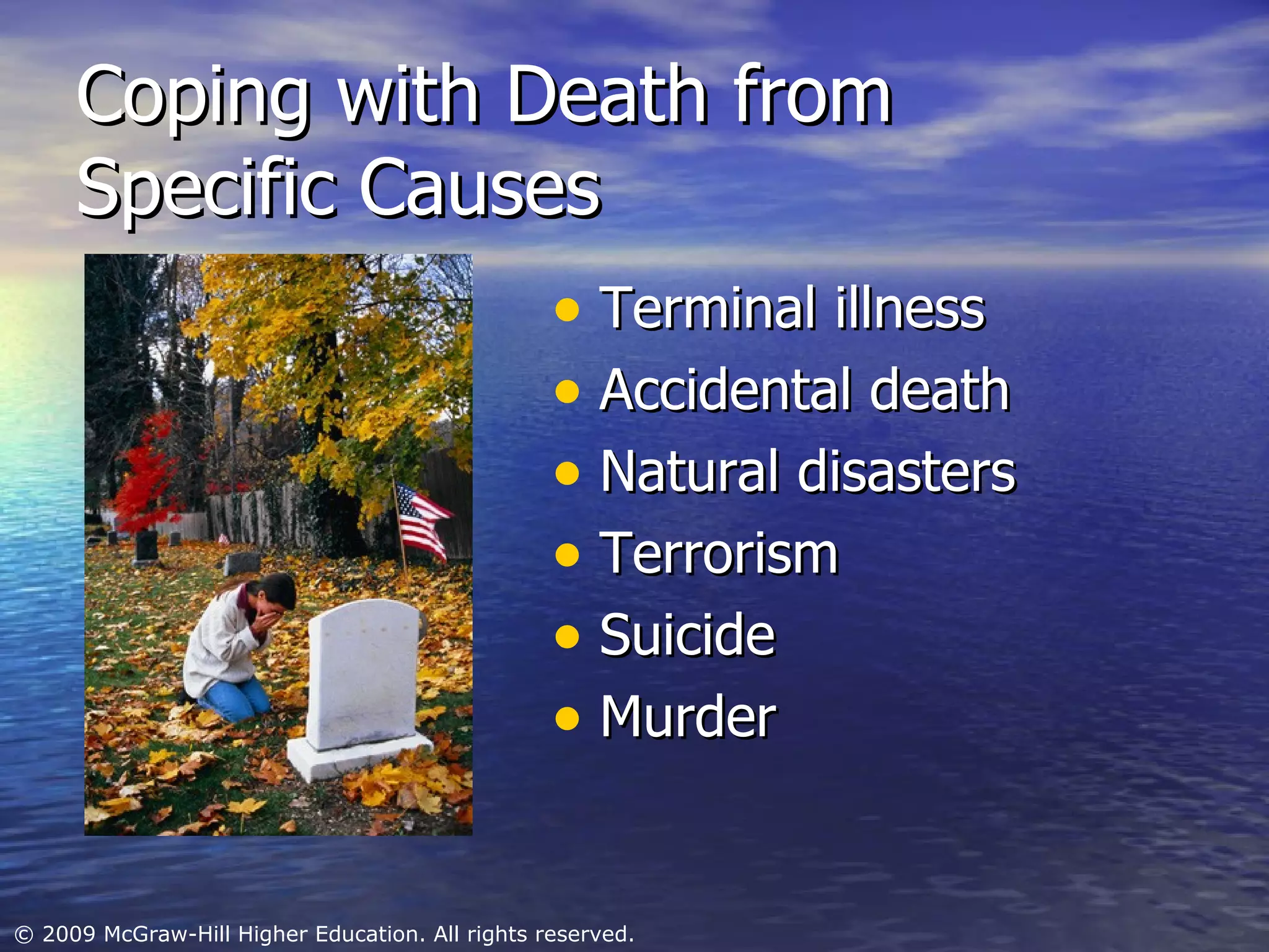 Death and Dying | PPT