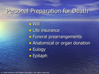 Death and Dying | PPT