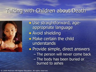 Death and Dying | PPT