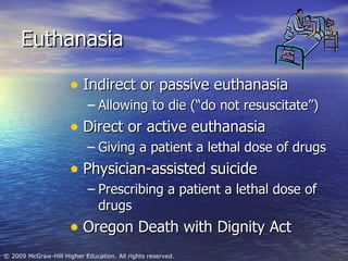 Death and Dying | PPT