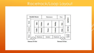 Chapter 17 PowerPoint | PPTX
