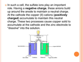 Electrochemis chapter17-2.ppt