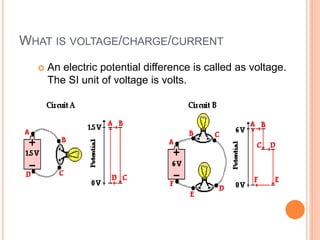 Electrochemis chapter17-2.ppt