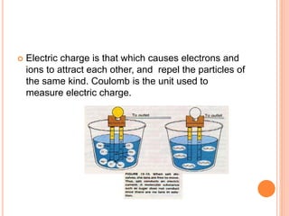 Electrochemis chapter17-2.ppt