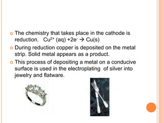 Electrochemis chapter17-2.ppt
