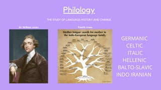 Chapter 17. Language history and change | PDF