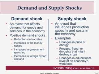 Chapter (17). | PPTX