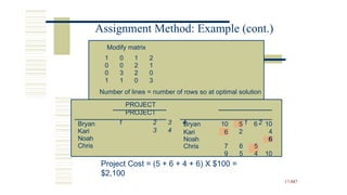 chapter 17.pptx of scheduling in operations | PPTX