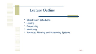 chapter 17.pptx of scheduling in operations | PPTX